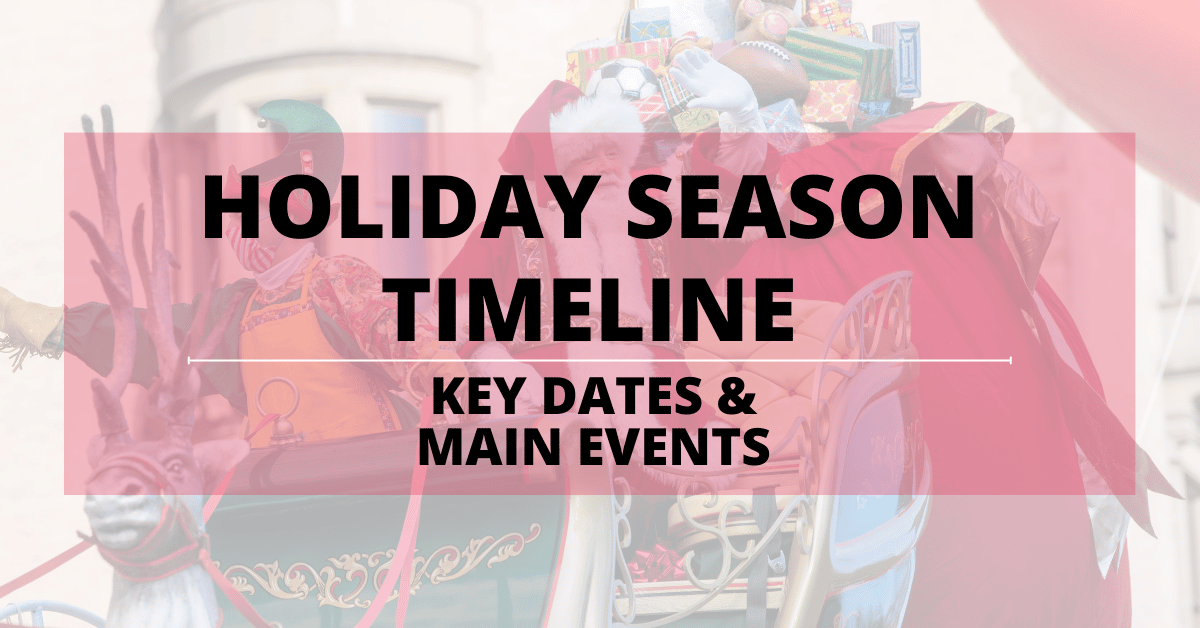 Holiday Season Timeline in New York